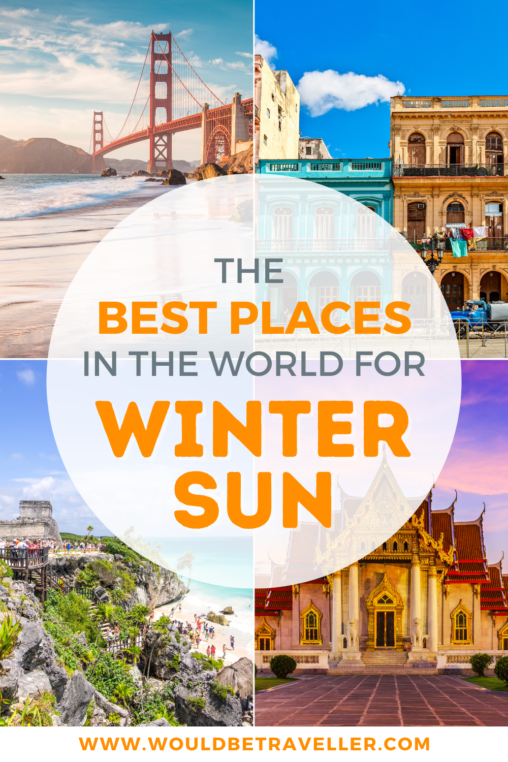 The best places for Winter sun | Would Be Traveller